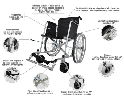 Silla de ruedas Hospitalaria - Fundación Bertha O. de Osete